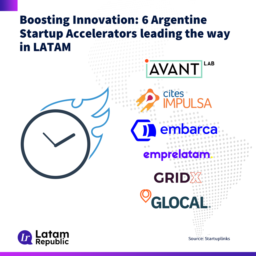 Boosting Innovation: 6 Argentine Startup Accelerators leading the way ...